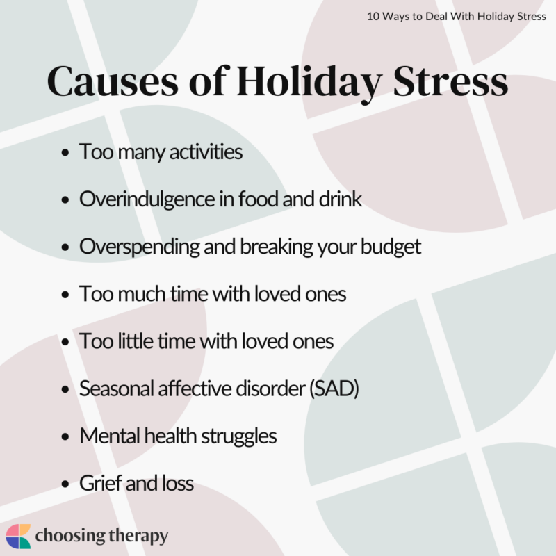 Holiday Stress: Signs, Causes, and Overcoming | ChoosingTherapy.com