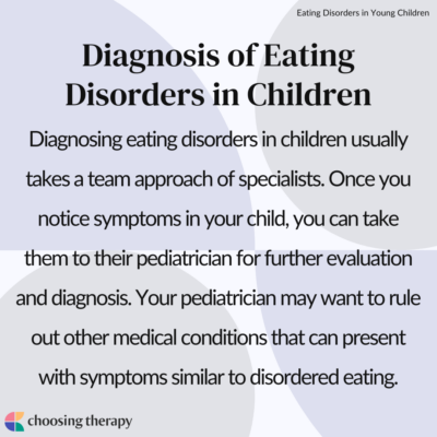 Everything You Need to Know About Eating Disorders in Children