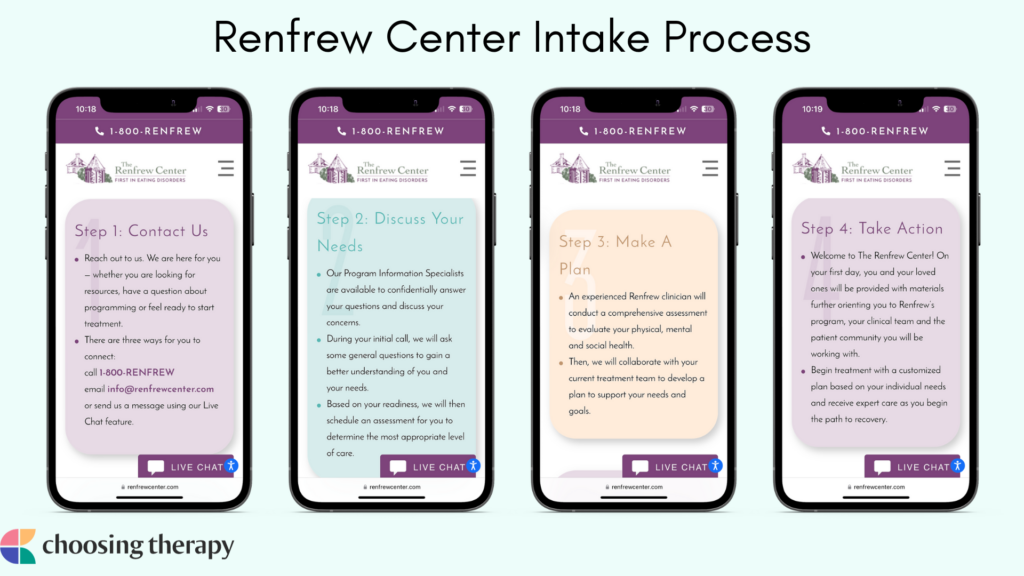 The Renfrew Center Review 2024: Pros & Cons, Cost, & Who It’s Right For