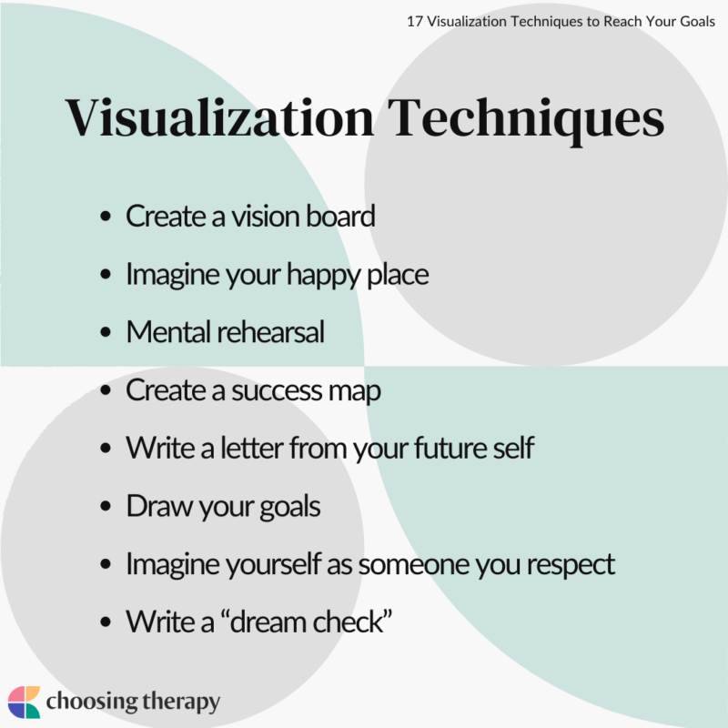 How to Visualize to Reach Your Goals