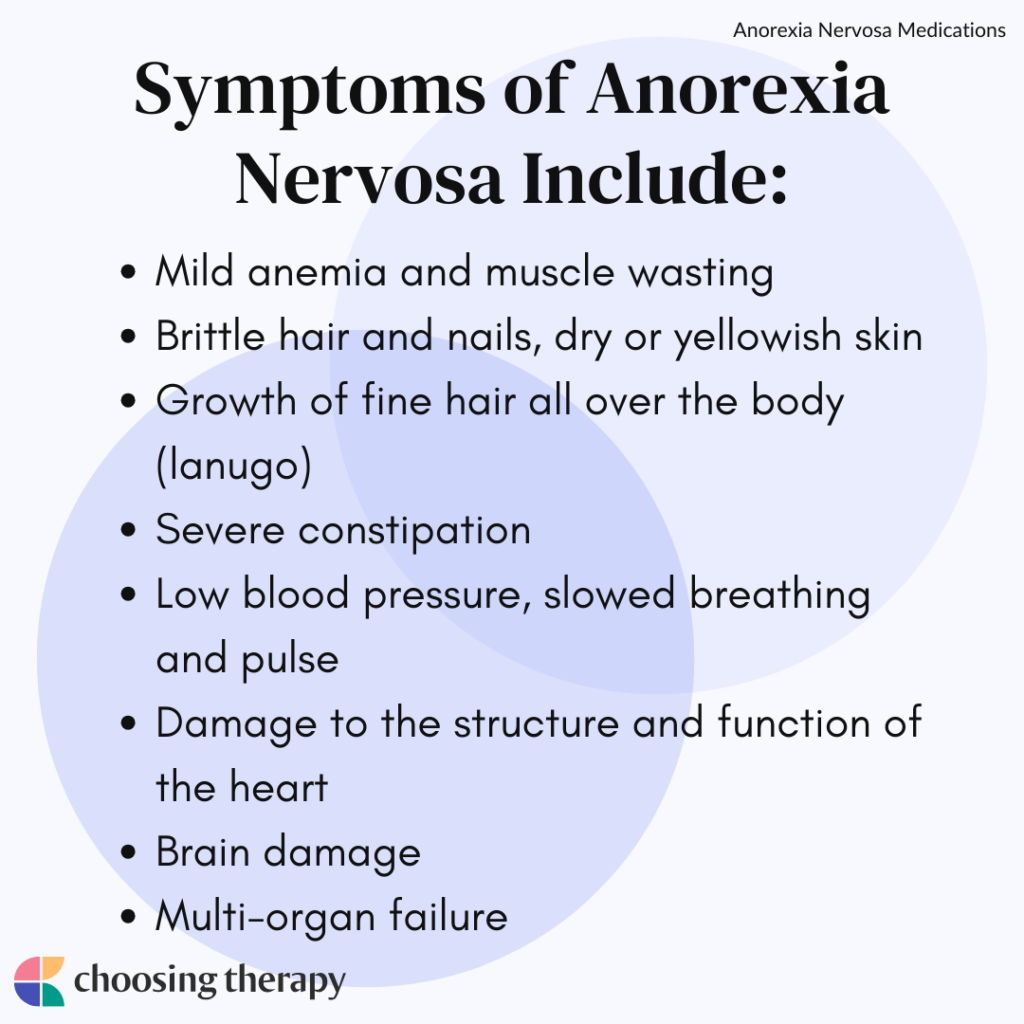 Anorexia Medication: Types, Side Effects, & Management