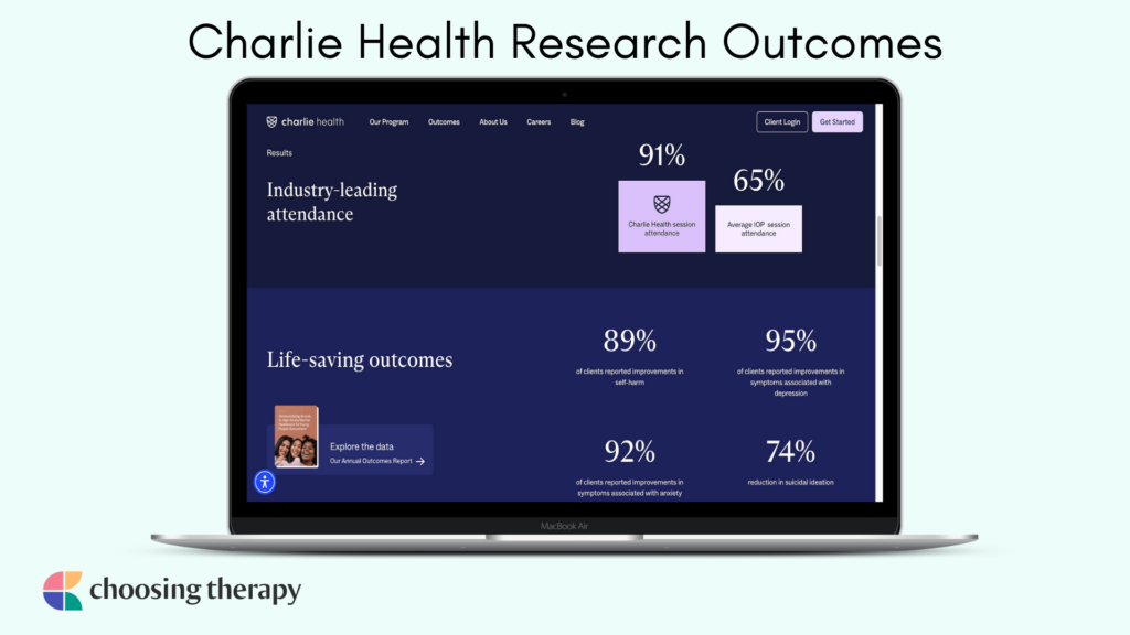 Charlie Health Review 2024: Pros & Cons, Cost, & Who It’s Right For