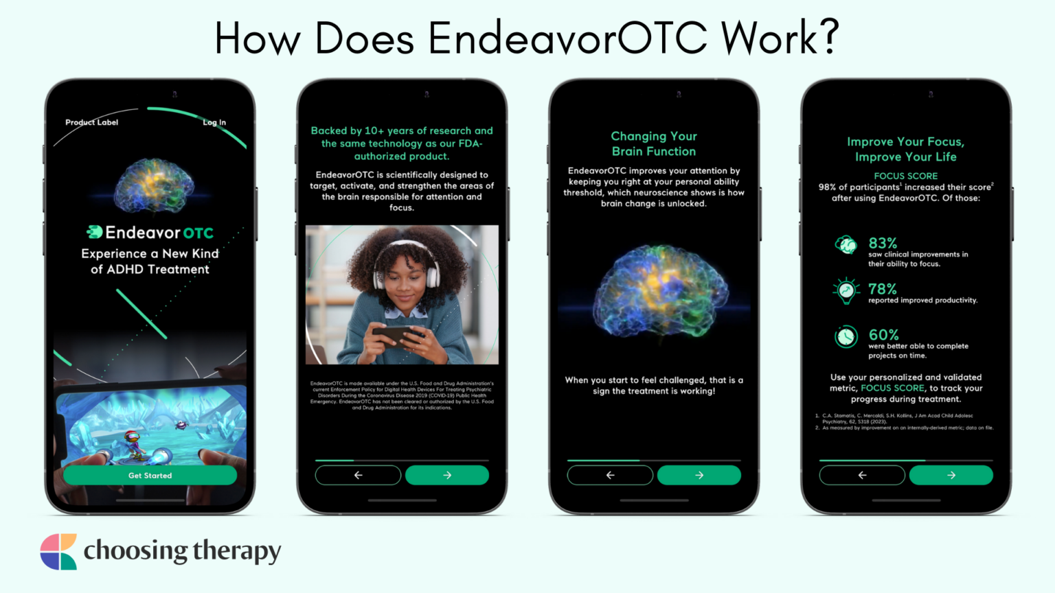EndeavorOTC App Review 2025