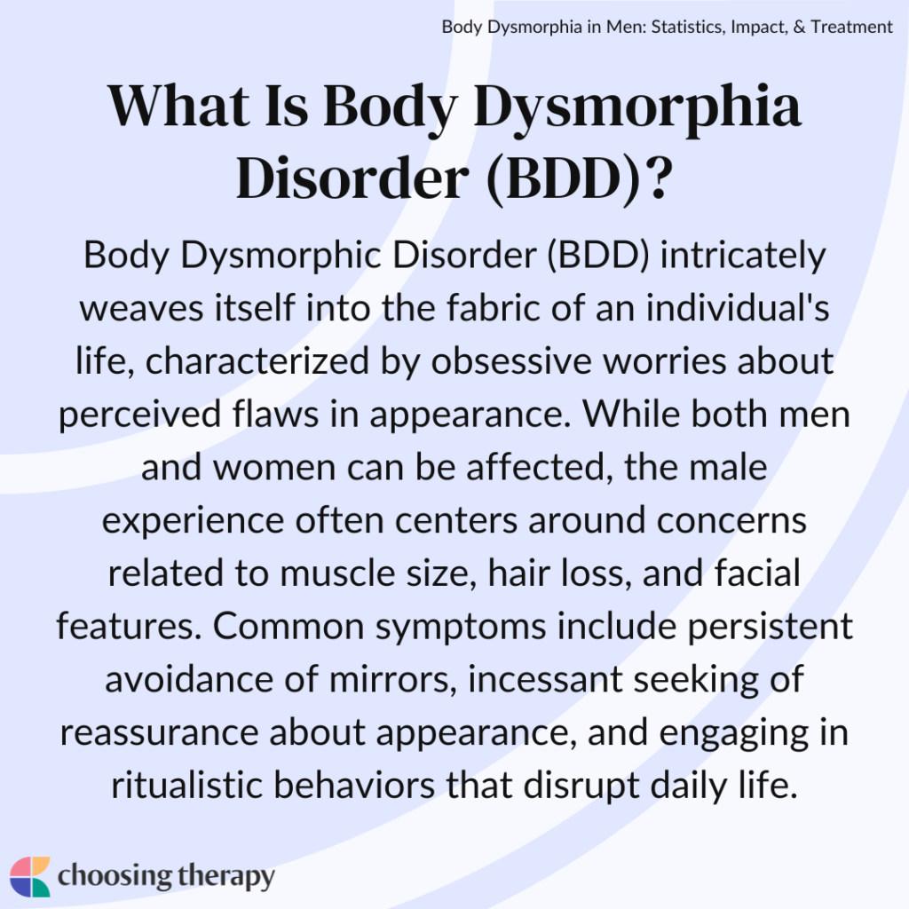 Understanding Body Dysmorphia in Men