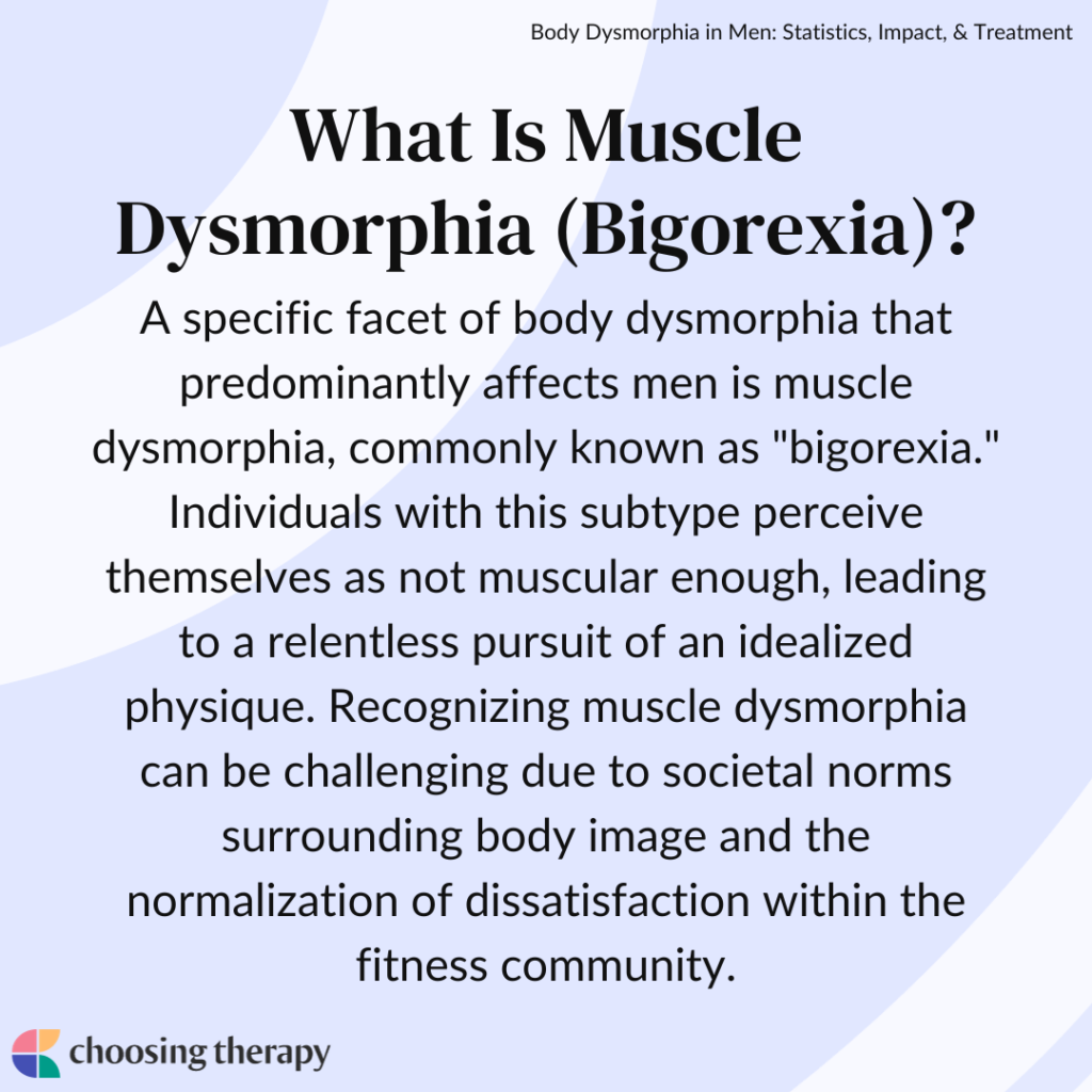 Understanding Body Dysmorphia in Men