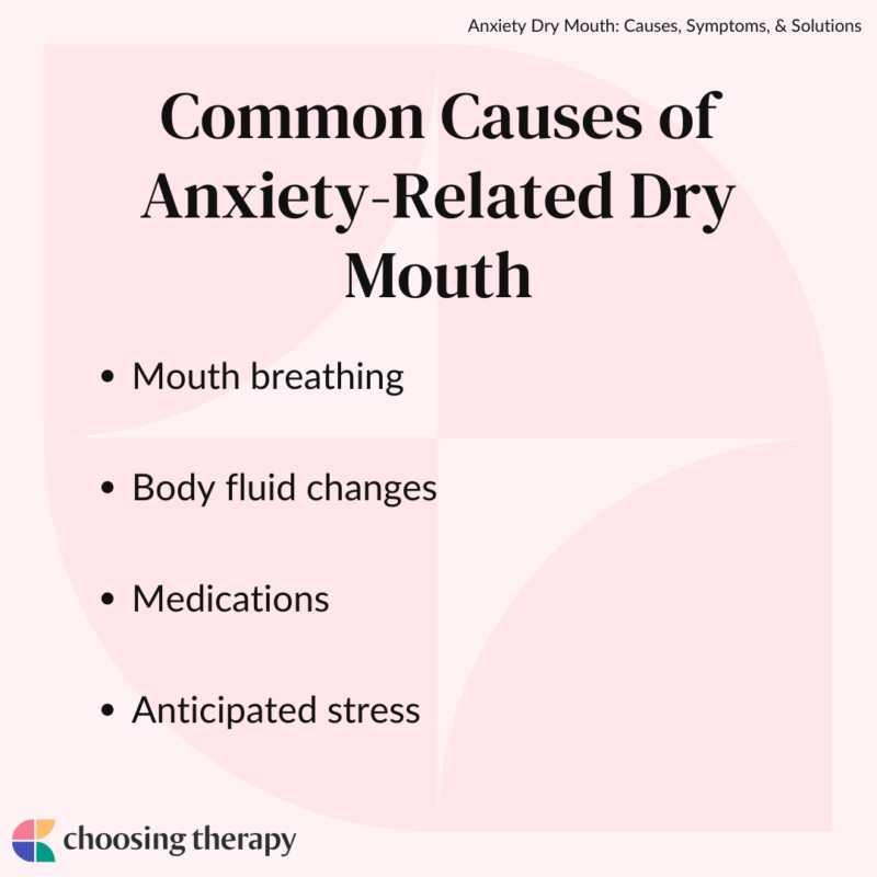 What to Do About Panic Attack Dry Mouth