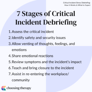 What Is Critical Incident Stress Debriefing?