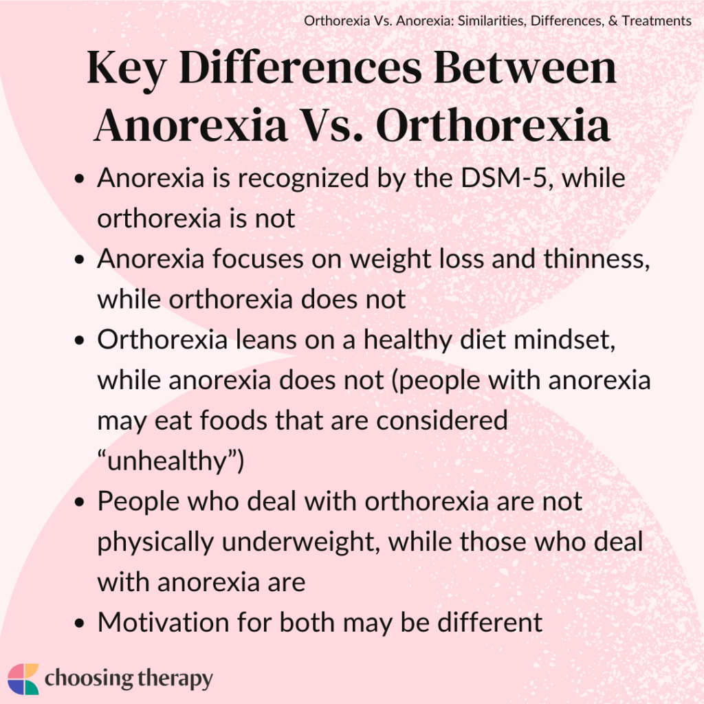Orthorexia & Anorexia: Similarities, Differences, & Treatment