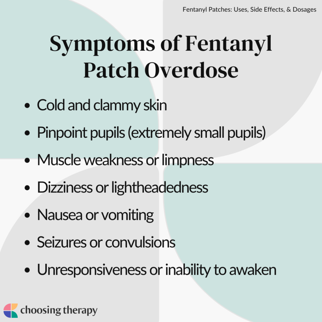 How Are Fentanyl Patches Abused?