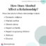 Alcohol Ruins Relationships: Things to Know