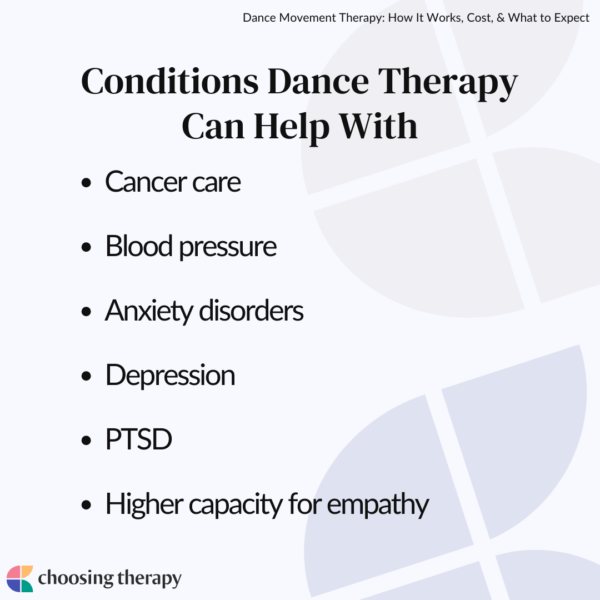 Dance Movement Therapy: How It Works, Cost, & What to Expect - Choosing ...