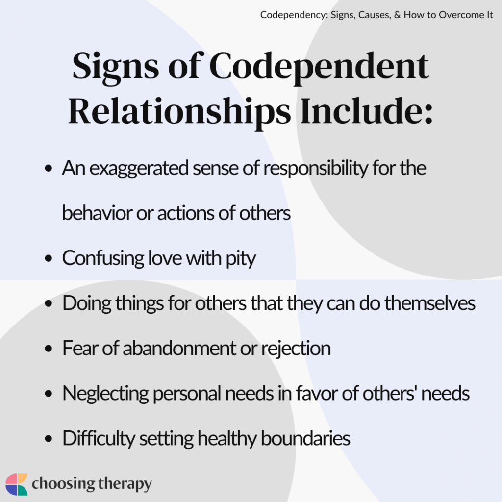 Codependent: Everything You Need to Know