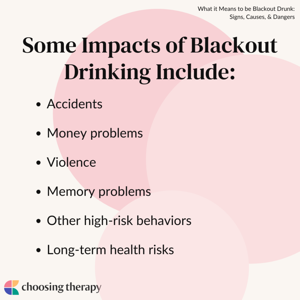 What Is Blackout Drinking?