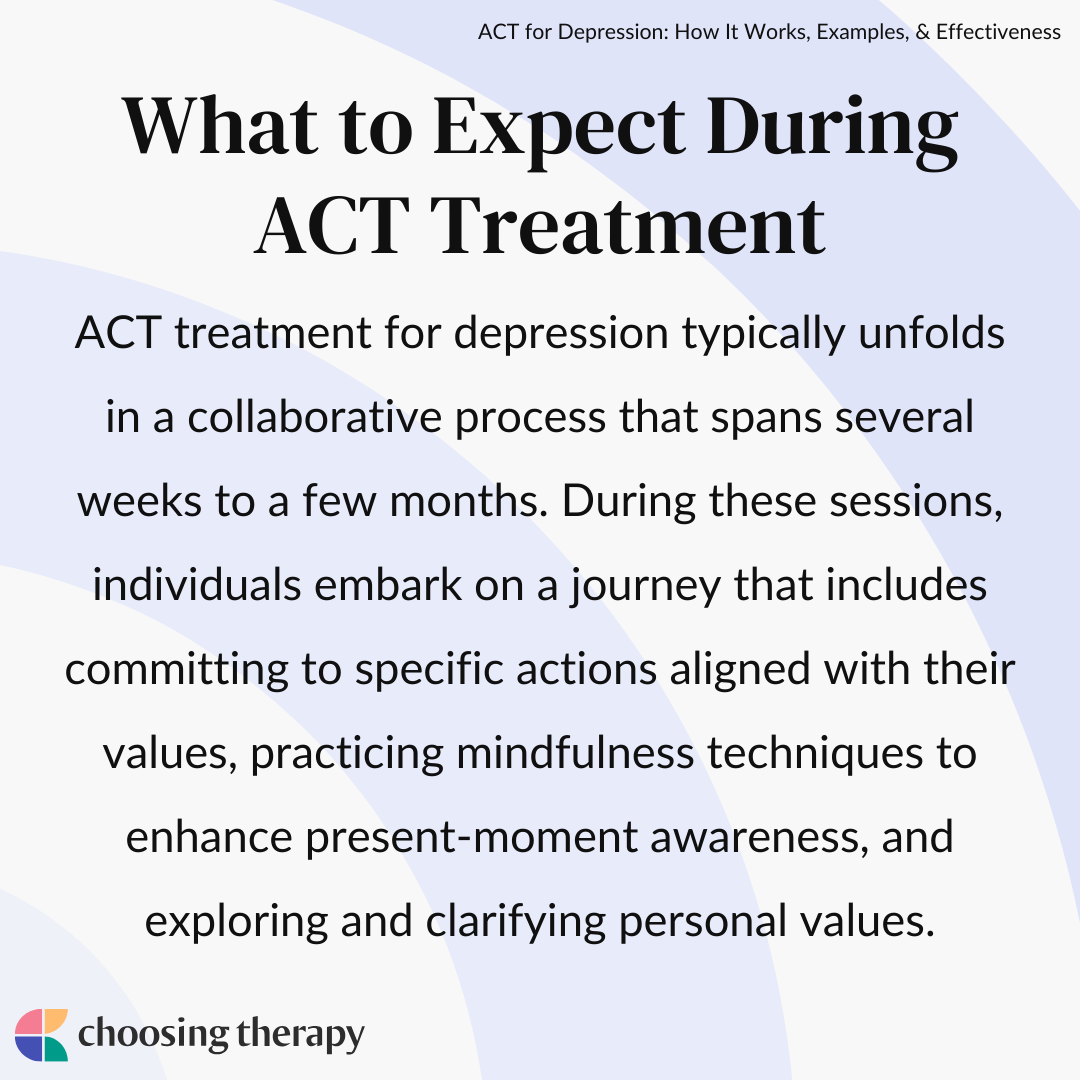 Is ACT an Effective Treatment for Depression?