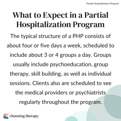 What Is a Partial Hospitalization Program (PHP)?