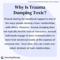 What Is Trauma Dumping?