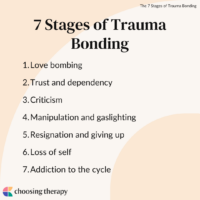 The 7 Stages of Trauma Bonding