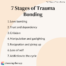 The 7 Stages of Trauma Bonding