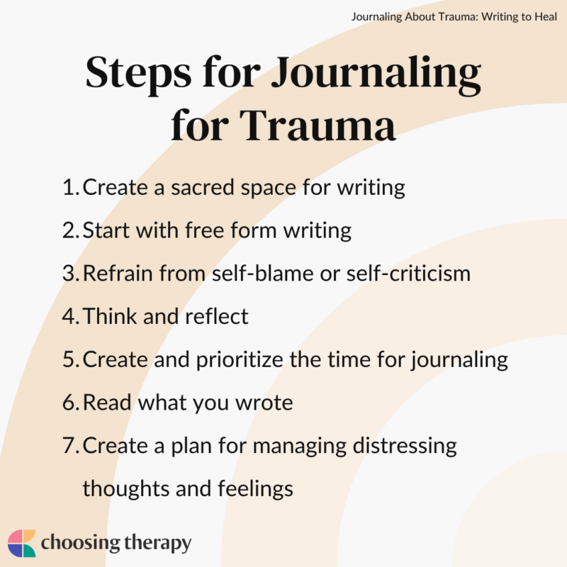 Journaling About Trauma & PTSD: Writing to Heal