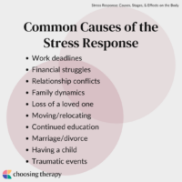 Stress Reaction: Causes, Stages, & Effects