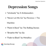 34 Songs About Depression