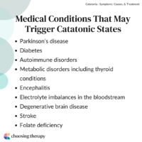 What is Catatonia?