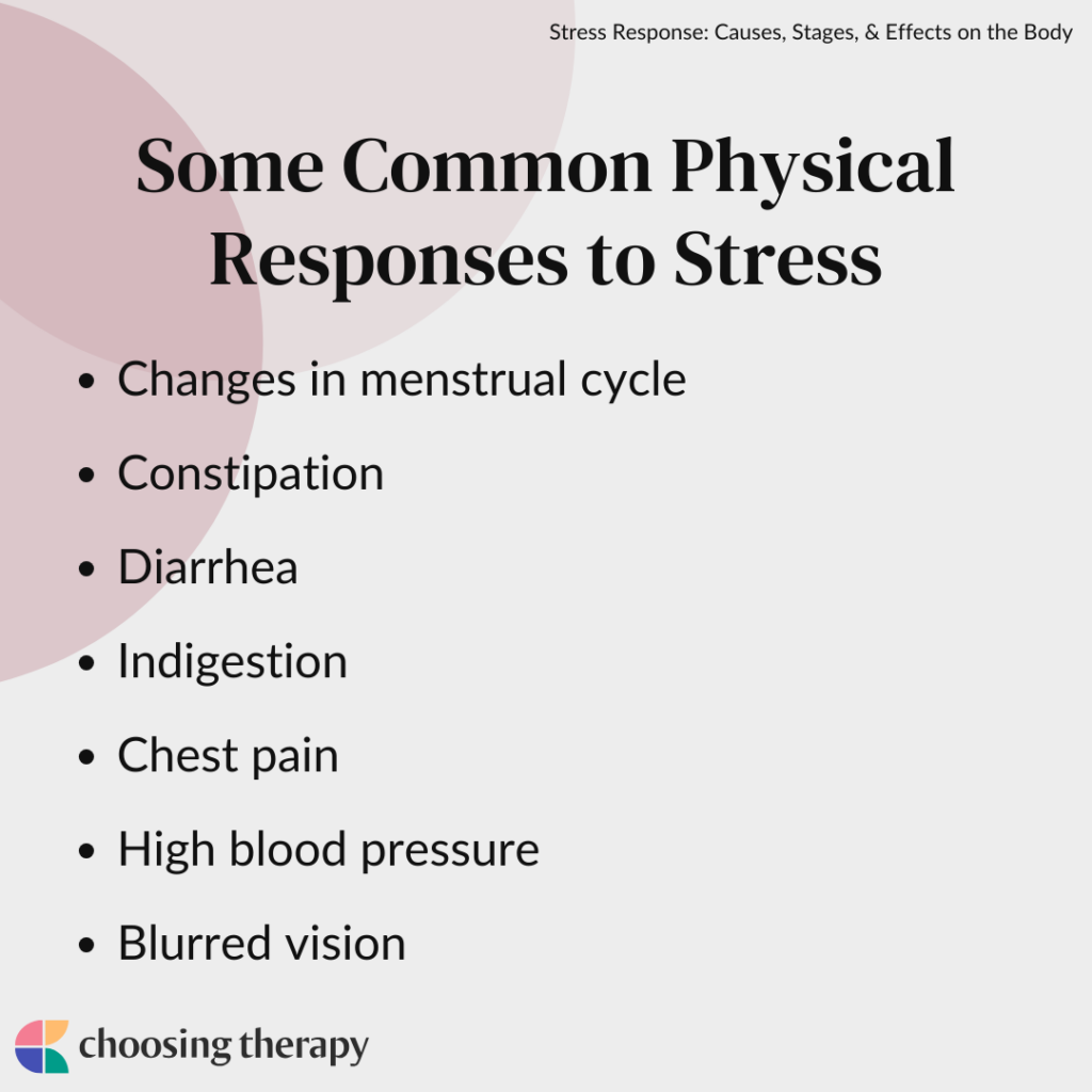 Stress Reaction: Causes, Stages, & Effects