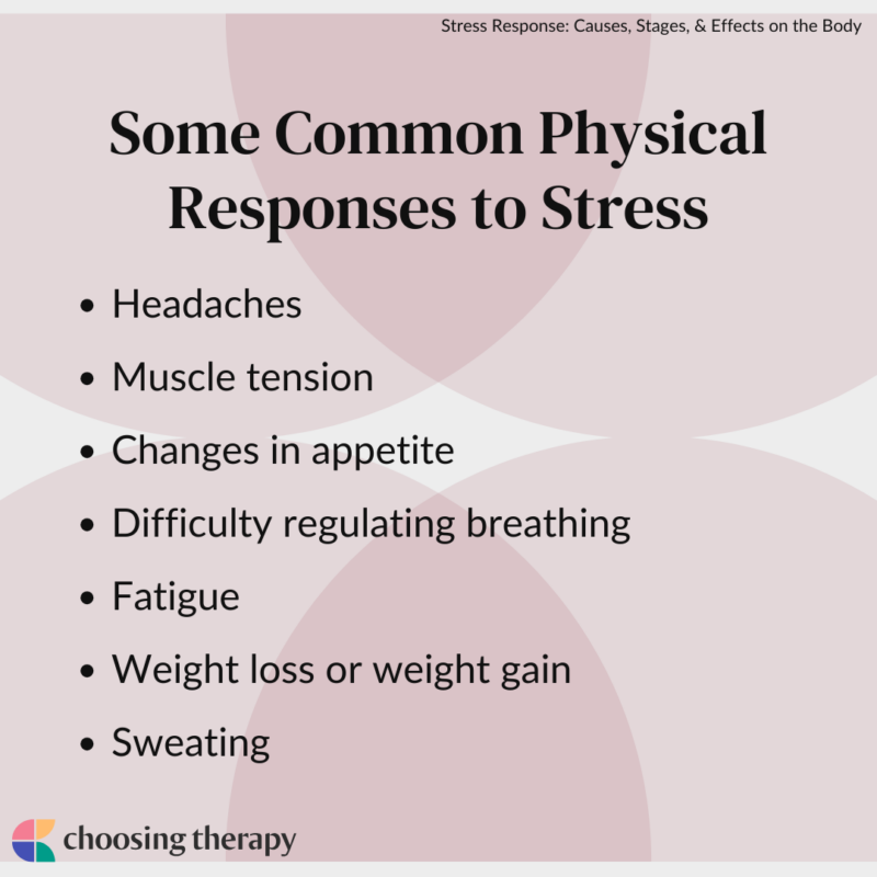 Stress Reaction: Causes, Stages, & Effects