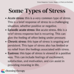 Stress Reaction: Causes, Stages, & Effects