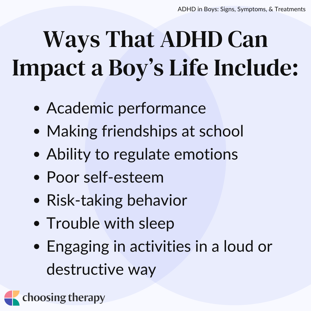 Signs & Symptoms of ADHD in Boys