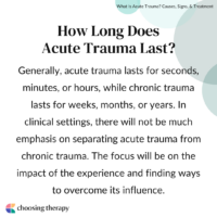 What Is Acute Trauma? Causes, Signs, & Treatment | ChoosingTherapy.com