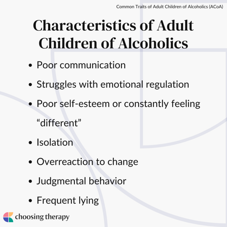 Characteristics of Adult Children of Alcoholic Parents