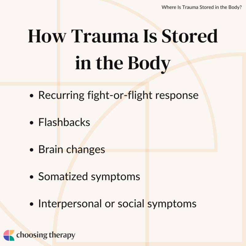 How Stored Trauma Affects the Body