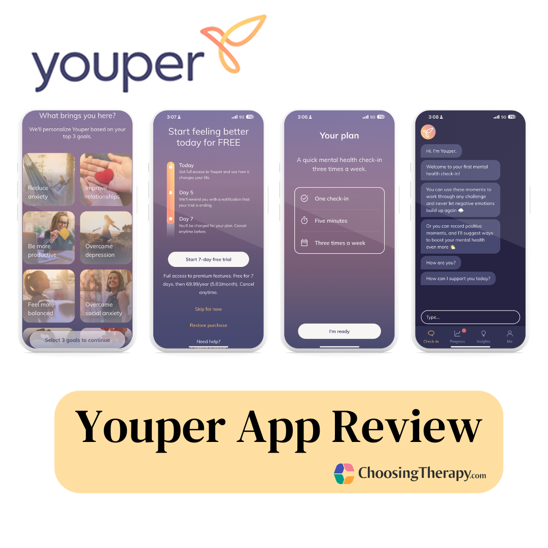 Youper App Review 2025