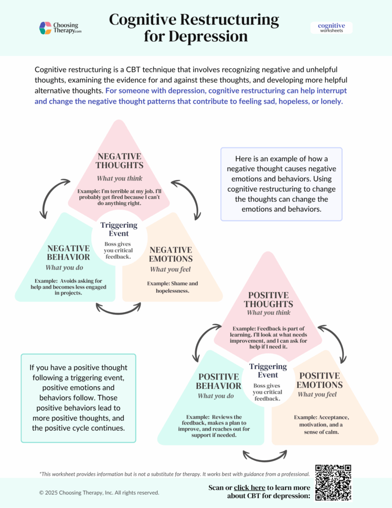Free Cognitive Restructuring for Depression Worksheet (PDF Download ...