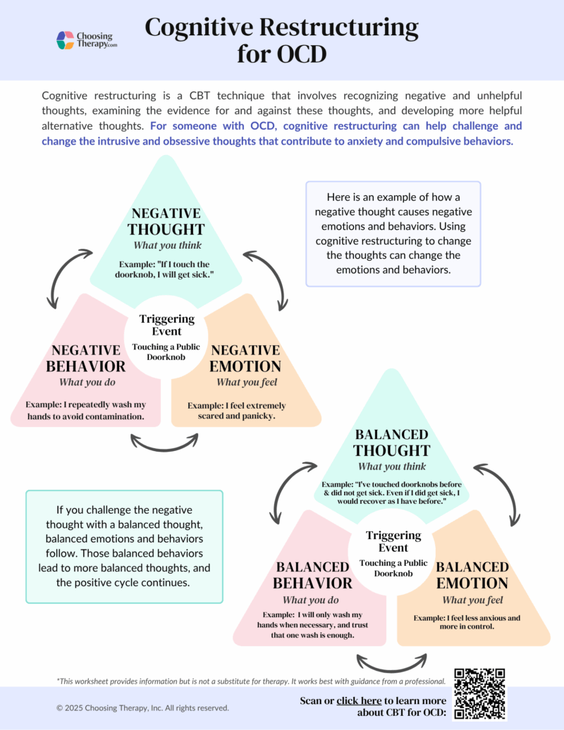 Free OCD Worksheets (Printable PDFs) | ChoosingTherapy.com