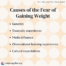 Fear of Gaining Weight: What Is Obesophobia & How to Cope