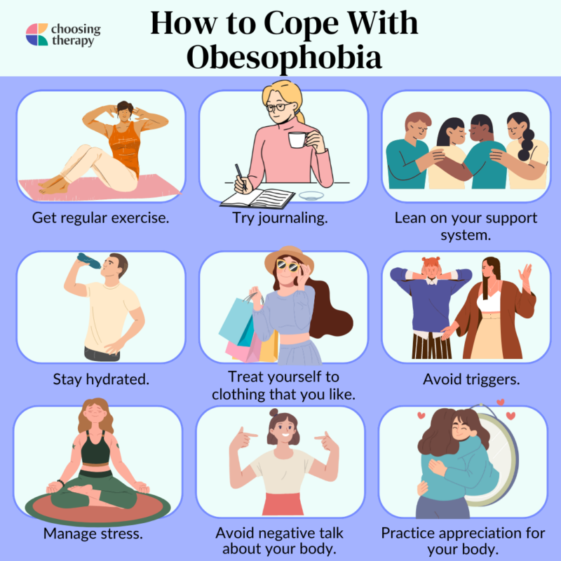 Fear of Gaining Weight: What Is Obesophobia & How to Cope