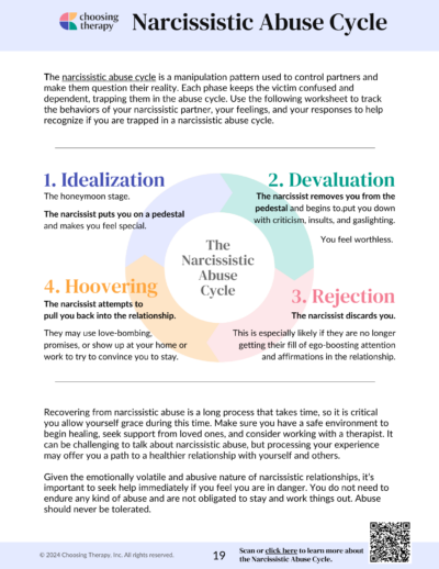 12 Signs of Narcissistic Injury