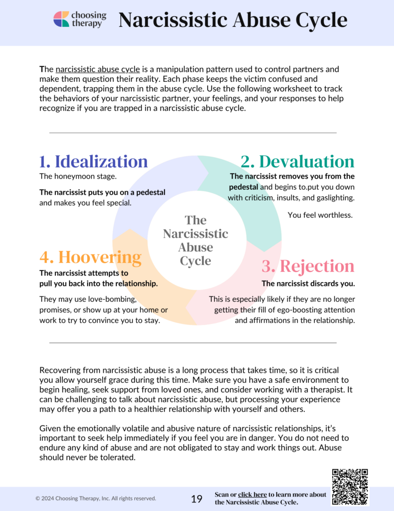 What Is a Somatic Narcissist?