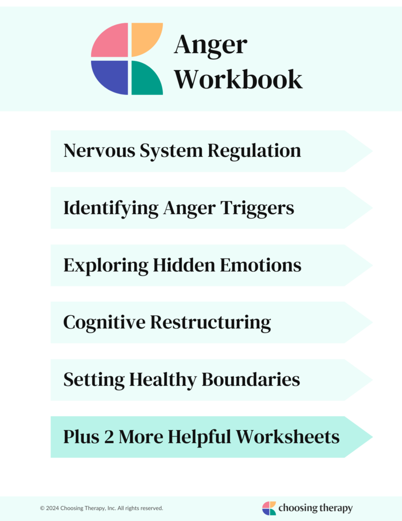 Anger Issues in Men: Signs & How to Cope With Him