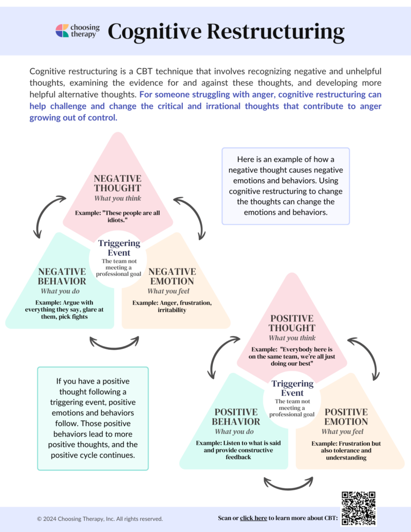 How to Release Your Repressed Anger: Tips from an Expert
