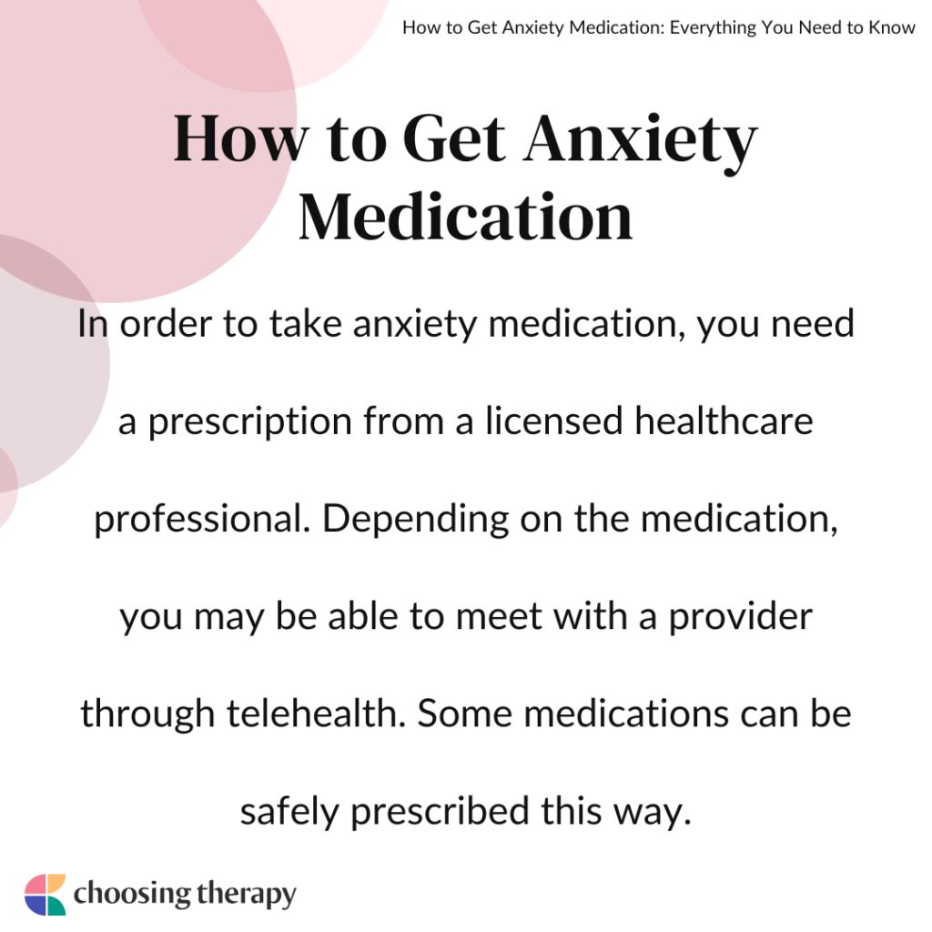 How to Get Prescribed Anxiety Medication Online & In Person
