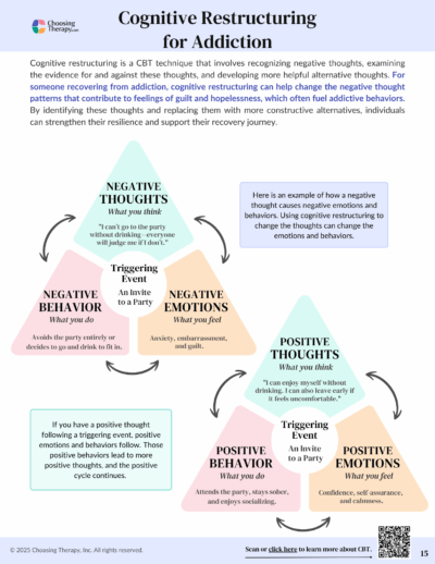 Free Addiction Recovery and Relapse Prevention Worksheets (Printable ...