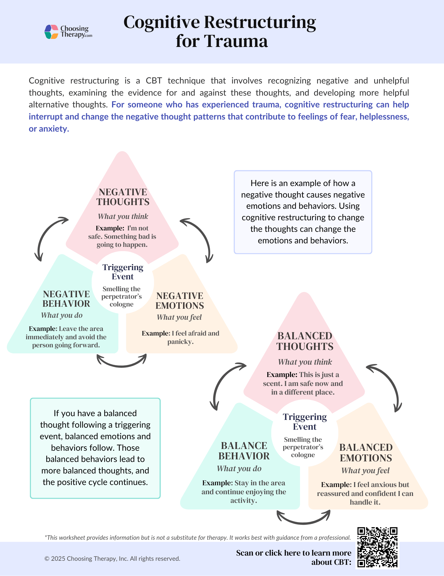 Free Cognitive Restructuring Worksheet for Trauma (Printable PDF ...