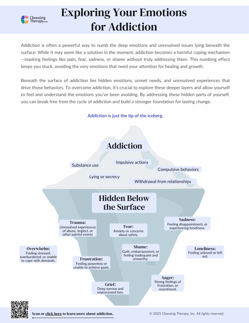 Free Addiction Recovery and Relapse Prevention Worksheets (Printable ...