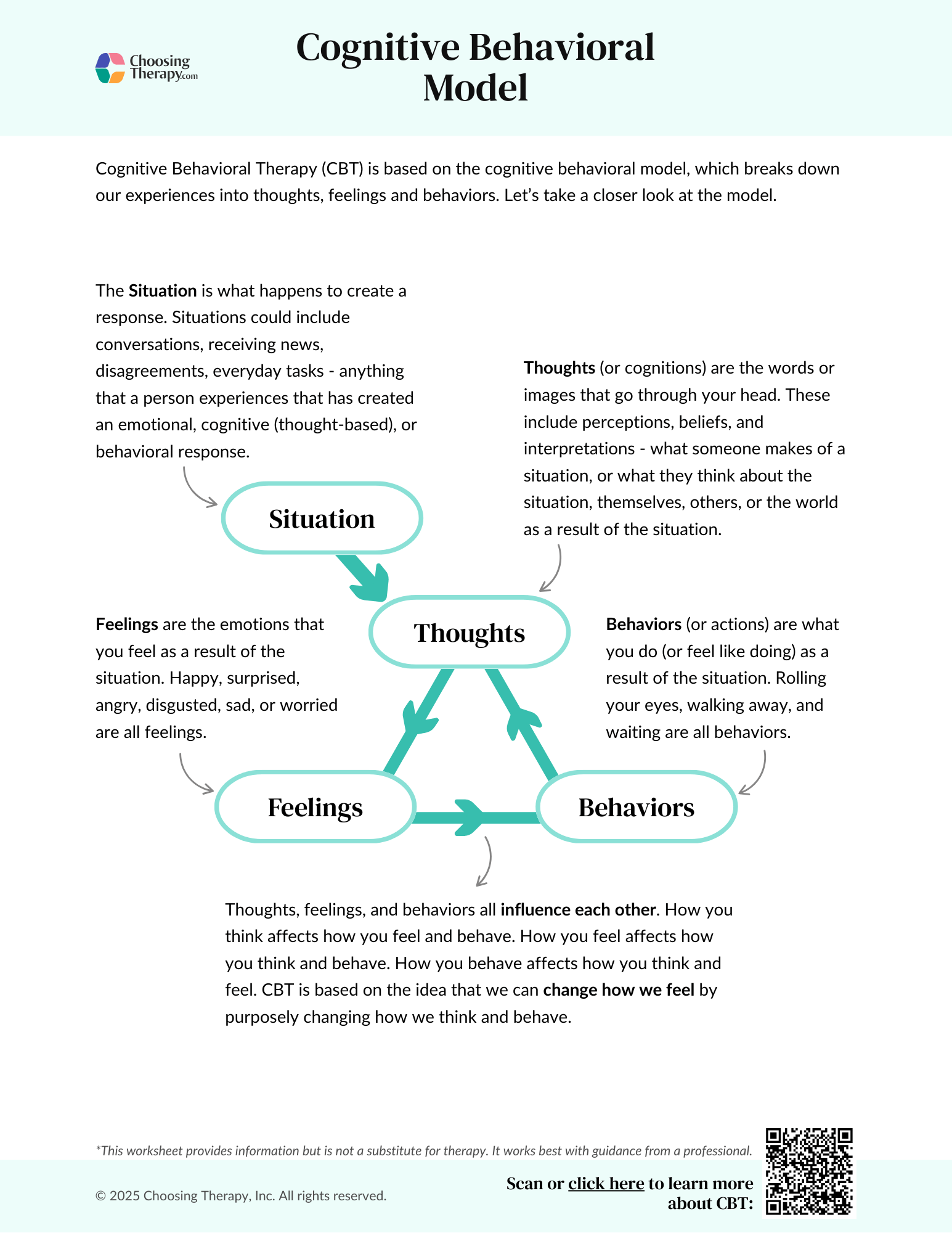 Free CBT Model Worksheet (Printable PDF) | ChoosingTherapy.com
