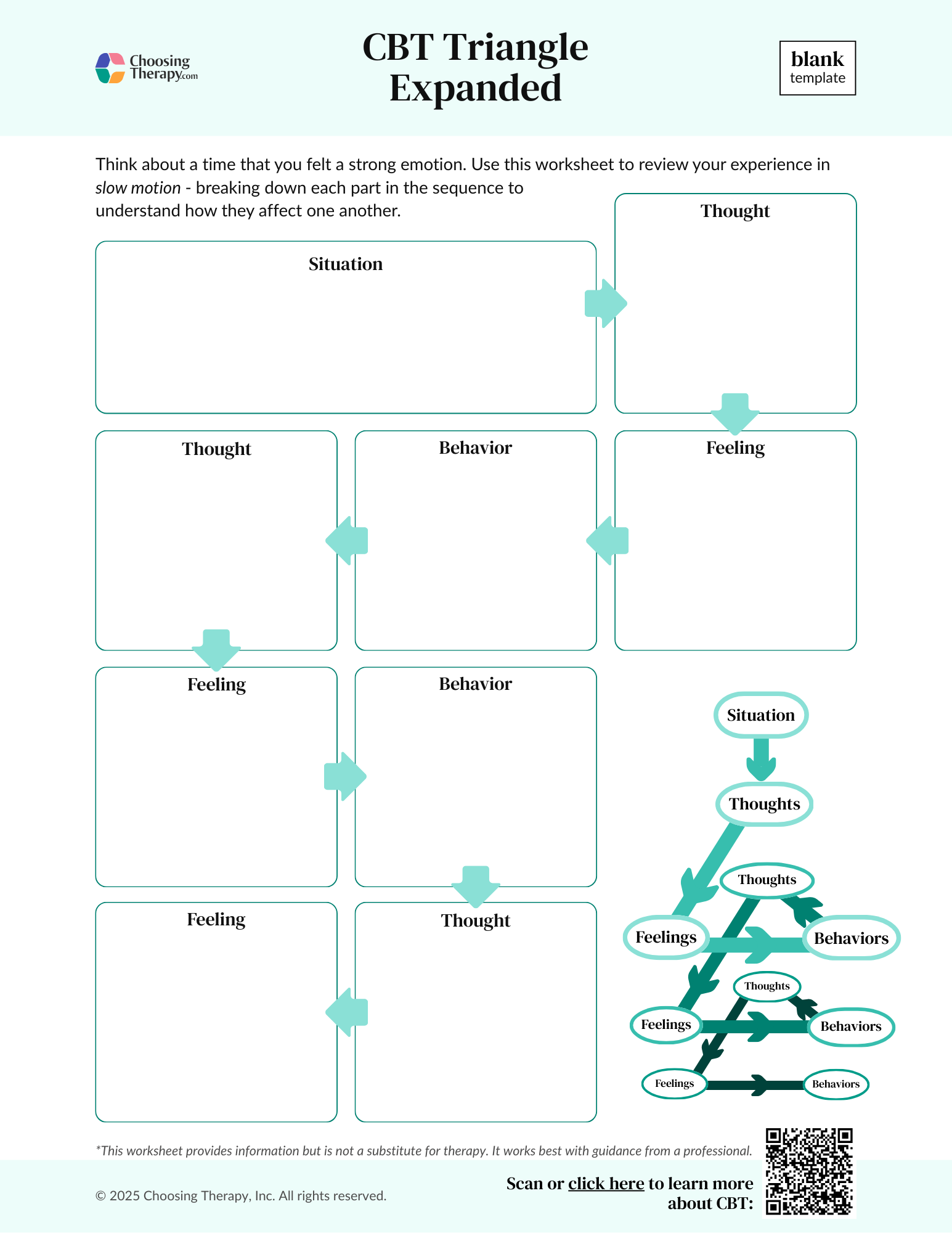 CBT Triangle Expanded (Blank Template) | ChoosingTherapy.com
