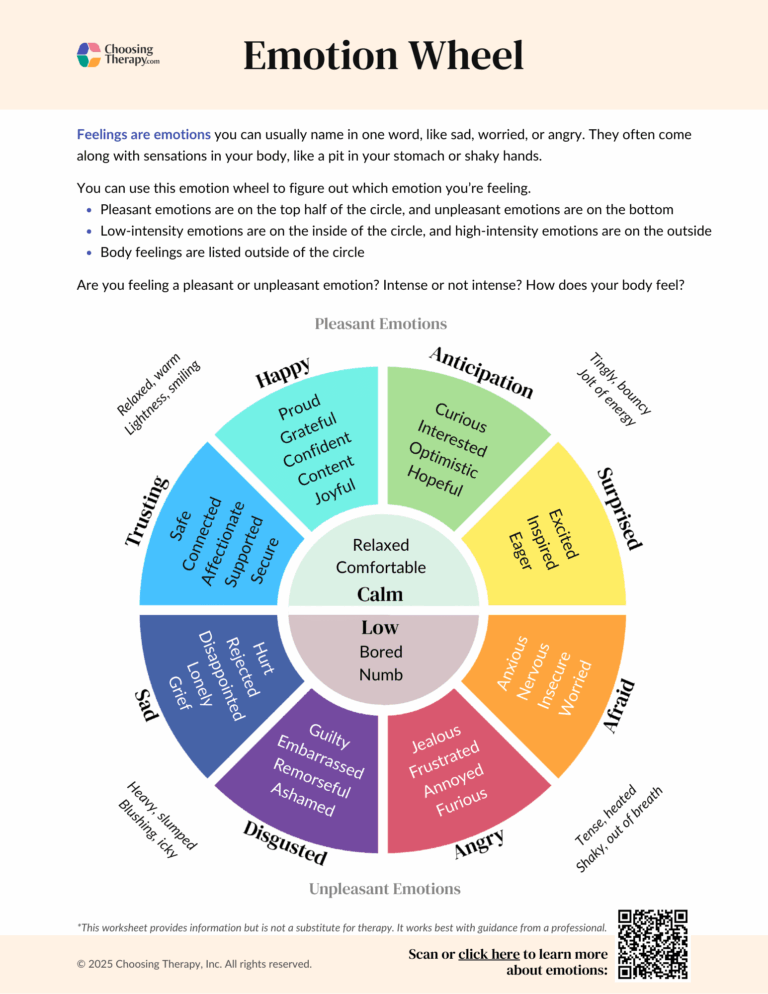 Free Wheel of Emotions Worksheet (Printable PDF) | ChoosingTherapy.com