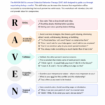 Free DBT STOP Skill Worksheet (Printable PDF) | ChoosingTherapy.com